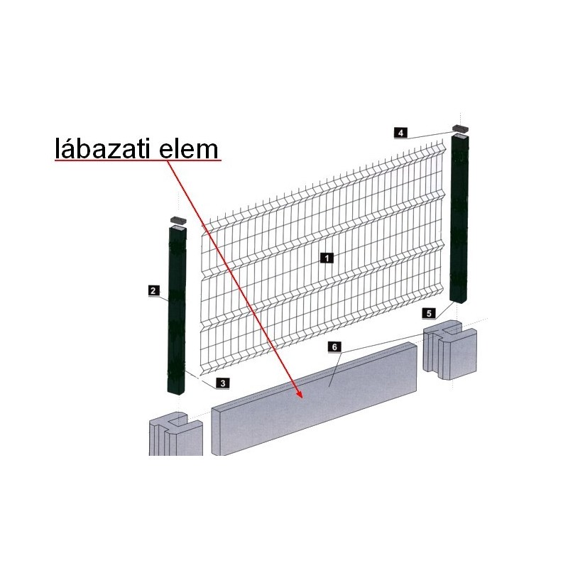 Beton lábazati elem téglamintás táblás kerítéshez